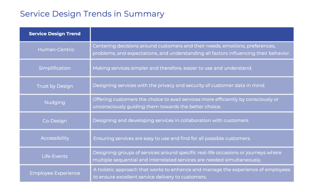 Trends Of Practice - Service Design Approach - GovCX Journal